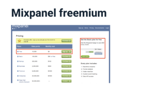 My Billion Dollar Mistake | Product Habits