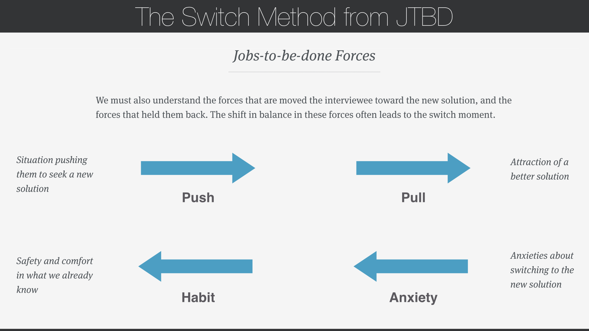 Why you shouldn’t ignore your competitors | Product Habits
